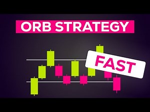 Quick ORB Strategy That Actually Works
