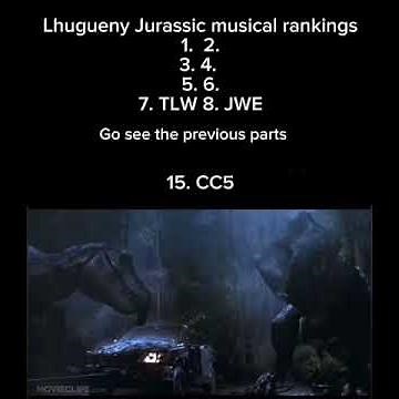 Lhugueny Jurassic World/Park musical rankings | Part 2