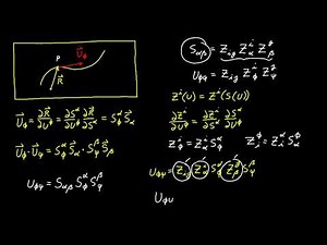Video 92 - Curves Embedded in Surfaces
