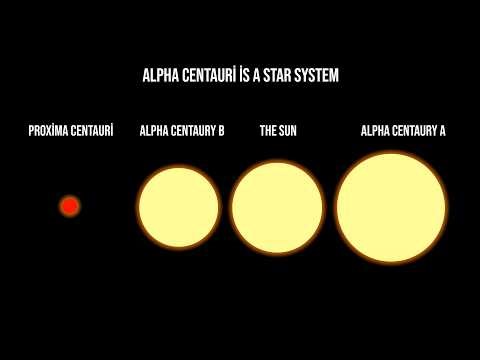 Alpha centaury solar system