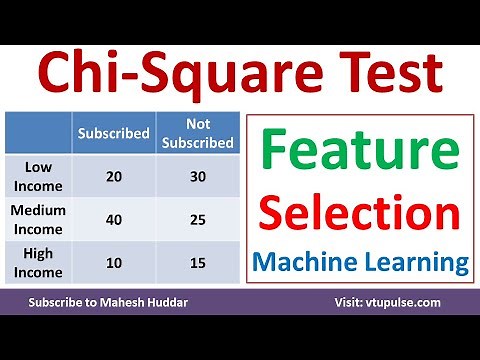 Chi Square Test for Feature Selection Statistical Test in Machine Learning by Mahesh Huddar