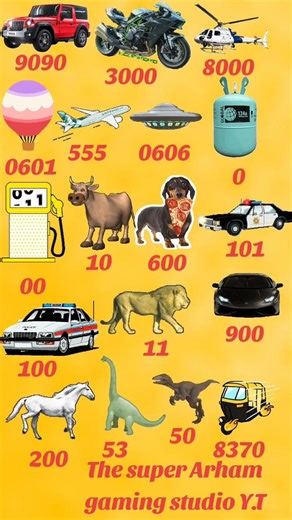 Real cheat code 💥 Indian bike driving 3d all new cheat code update+plugin cheat code