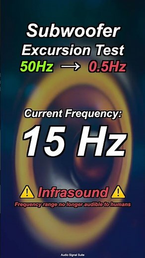 SUBWOOFER EXCURSION TEST ⚠️ Subwoofer Bass Test with INFRASOUND #subwoofer #bass #bassboosted