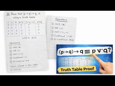 Prove that (p → q) → q ≡ p ∨ q using Truth Table | Discrete Mathematics | Important Numerical