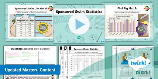 PlanIt Maths Year 4 Statistics Lesson Pack 8: Interpreting Data in a Bar Chart/Line Graph