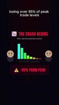 The NFT Crash Explained — How a $17B Market Collapsed! #BusinessExplained #TechCollapse