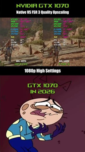 GTX 1070 – Native vs FSR3 Quality Upscaling | 1080p & 1440p Gaming Benchmark