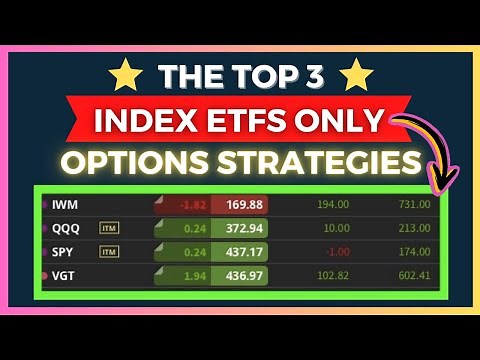 ONLY Index ETFs Options Strategies (For Beginners)