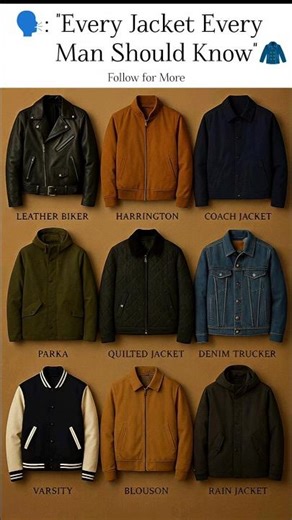 🗣️ Every Type Of Men's Jacket You Need To Know💯#shorts #outfitideas
