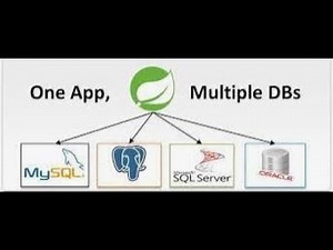 Lesson 7 spring boot how to setup database configuration using properties file and yml file