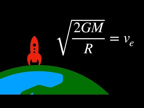 Deriving The Escape Velocity And The Schwarzschild Radius