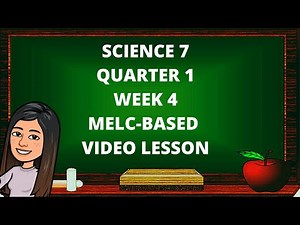 PART 1 || PURE SUBSTANCES AND MIXTURES || QUARTER 1 WEEK 4 || MELC-BASED SCIENCE 7 VIDEO LESSON