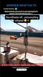 Moving Load Test on Concrete Slabs 🚧 | LVDT Sensors Reveal Hidden Joint Movement #engineering #tech