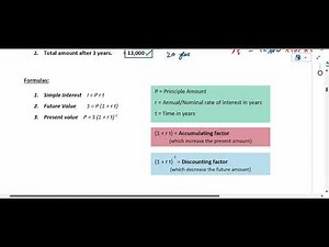 QAB I CH-05 Finance Lecture-01 I Simple Interest