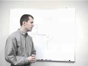 Чем отличается SAN от NAS