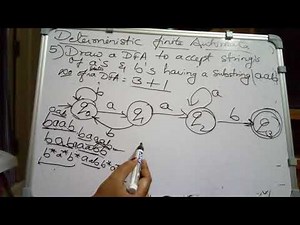Deterministic Finite Automata|lec-6|Automata Theory