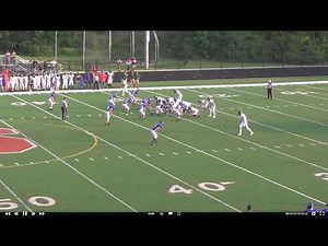 CFBK Quick Snap Flexbone Triple Option “Stack” Read vs 4-3 Defense