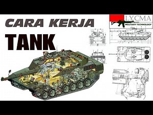Cara Kerja Tank