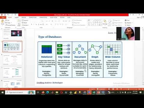 SQL for Data Analysis Part 1