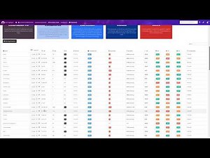 CAST Highlight – Portfolio Advisor for VMware Departure Demo