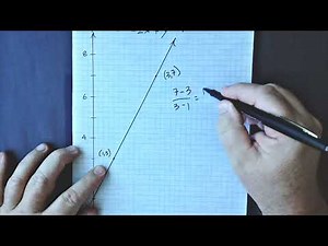 Introduction to Differential Calculus