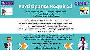 Improving outcomes for children and young people with musculoskeletal pain: Study 1 Learning from Professionals