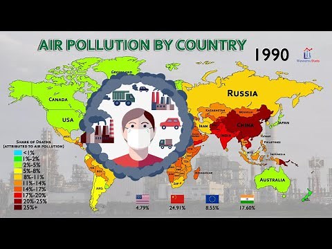 The History of Global Air Pollution (1990-2020)