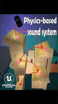 This Is How REAL Collision Sounds Should Work in Unreal Engine #shorts #ue5