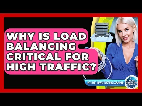 Why Is Load Balancing Critical For High Traffic? - Internet Infrastructure Explained