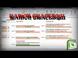 Como usar las fórmulas o funciones (SI) y la función (Y) de manera combinada en Excel
