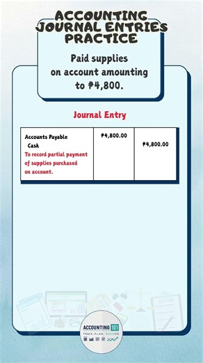 Journal Entry for Payment of Supplies on Account | Debit & Credit