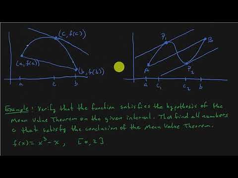 Calculus - The Mean Value Theorem
