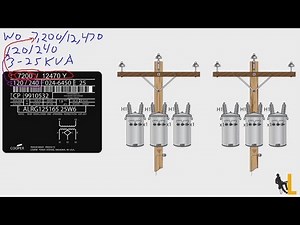Chalk Talk: Transformer Selection