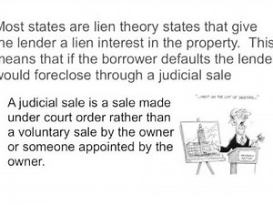 Financing - Real Estate Exam