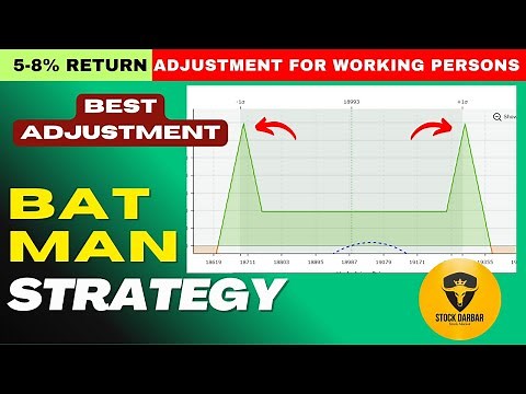 Batman Strategy Best Adjustment | Option selling strategies || No 1 Zero loss For Working People