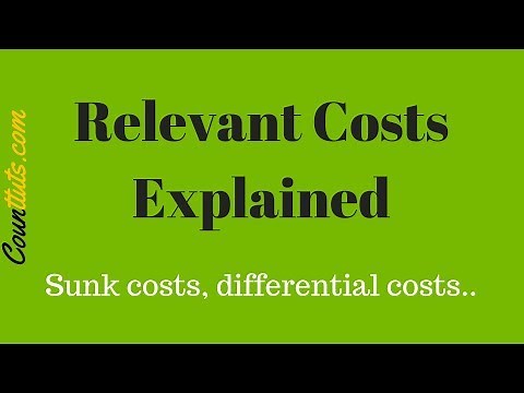 Relevant Costs | Explained with Examples | Introduction