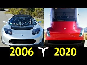 Тесла - Эволюция (2006 - 2020) ! История ЭлектроМобилей !