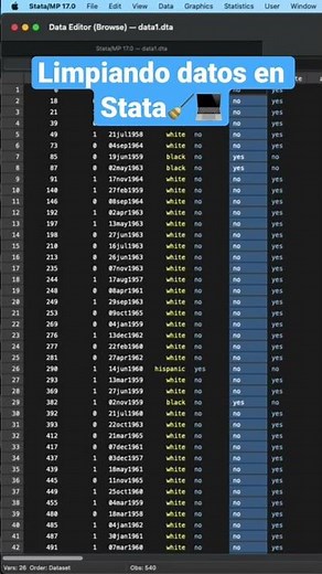 Cómo limpiar datos en Stata