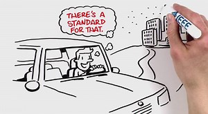 IEEE Standards Association: A World Without Standards - Lights Out