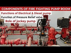 Fire pump room | types of fire fighting pump | jockey pump & electrical pump | diesel fire pump role