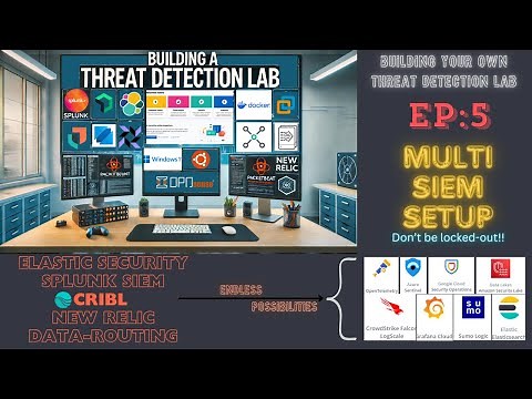Multi SIEM & Log Forwarding with Cribl Stream | Elastic, Splunk, New Relic | Ep 5 | Detection Lab