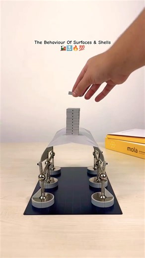 The Behaviour Of Surfaces & Shells🚂🔝🔥💯#viral #shorts #molamodel #engineering #civil #work #popular