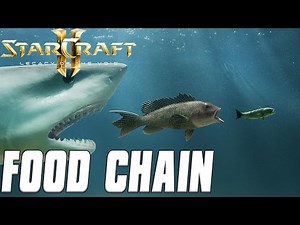 Food Chain - Starcraft 2 Mod