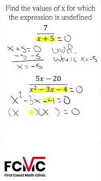 How to Find values Where Expressions are Undefined#shorts #firstcoastmathclinic#rationalexpressions