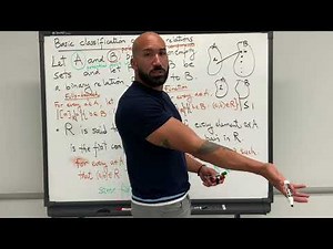 Discrete Mathematics - Lecture 8 - Classification of Binary Relations