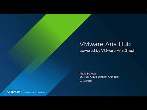 VMware Aria Multi-Cloud Management