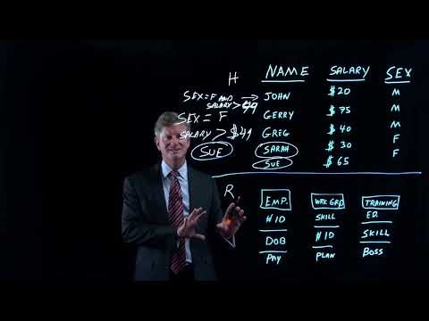 How to Search Your Database