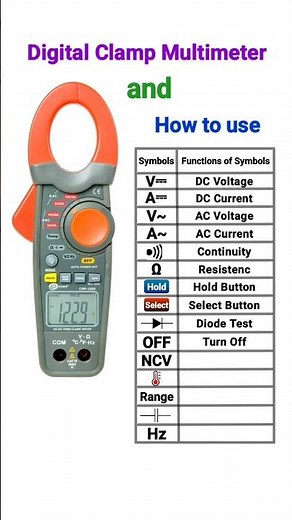 How to use a digital clamp multimeter and where are all its symbols and when are they used,⚡🪛📈