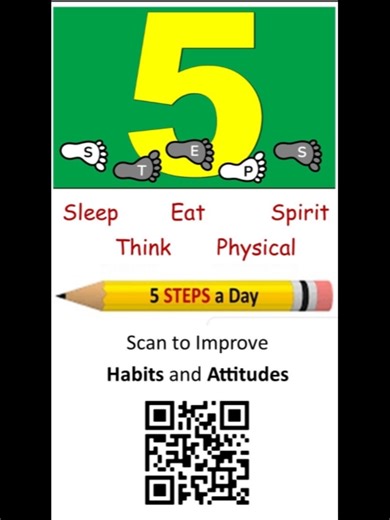 Tracking your 'steps' is great for your Physical body... but what about Mind and Spirit? Check-out 5 STEPS a Day; a FREE app you can download and in less than 2-minutes a day you can start tracking Body, Mind, and Spirit. #5stepsaday #drlenlopez #habits #accountability #selfhelp