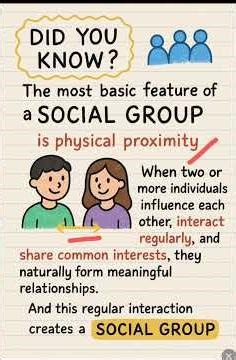 Basic Feature of Social Group | Physical Proximity Explained in Simple Way | Sociology Short Notes